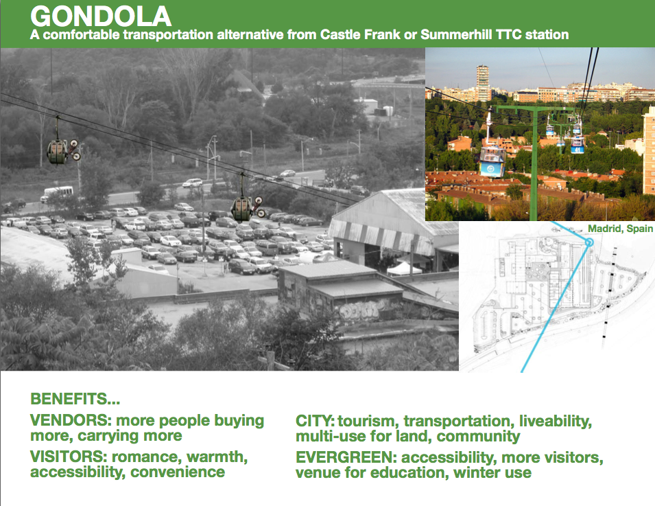 Background « The Gondola Project