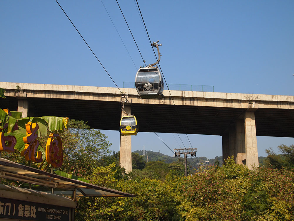 System Dossier « The Gondola Project