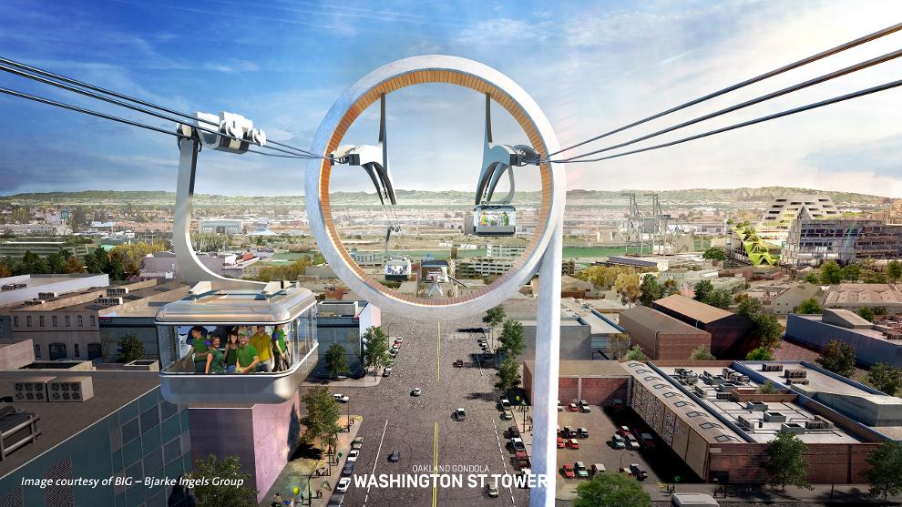 Proposals & Concepts « The Gondola Project