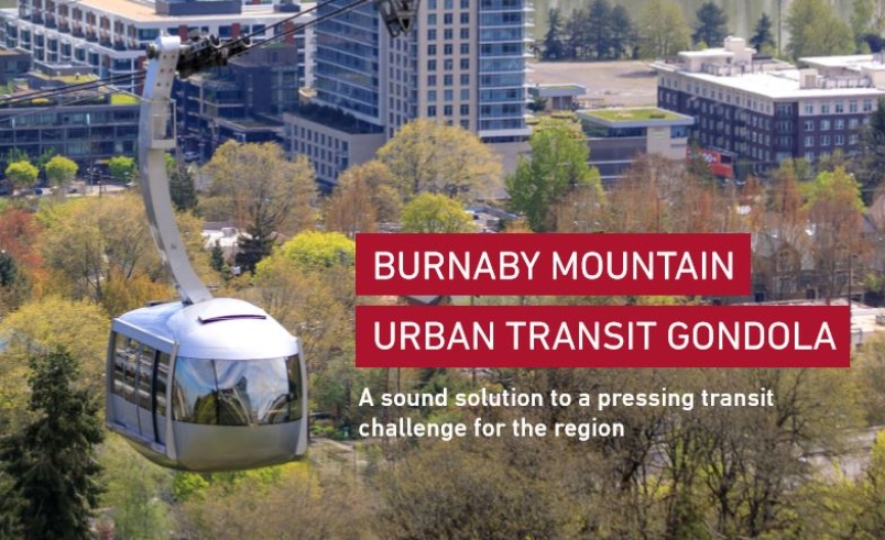 Proposals & Concepts « The Gondola Project