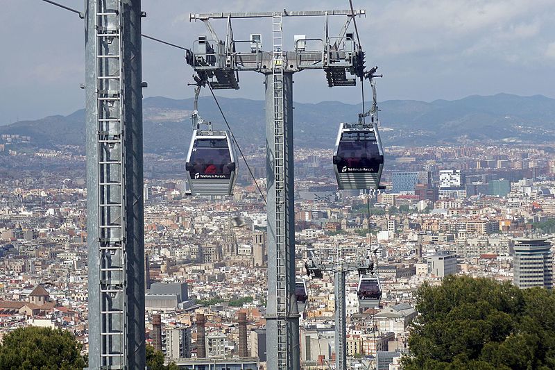TELEFÈRIC DE MONTJUÏC (MONTJUÏC CABLE CAR) - The Gondola Project